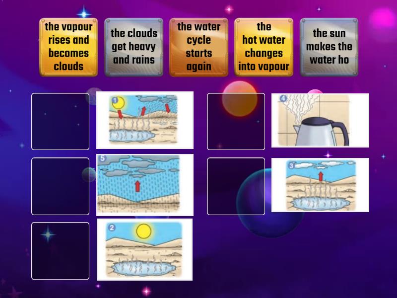 water cycle - Match up