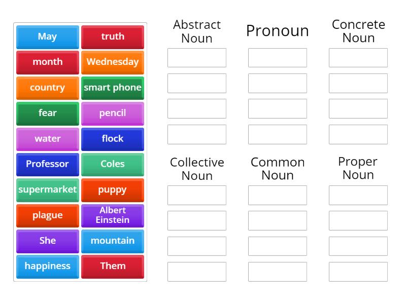 Noun Groups - Group sort