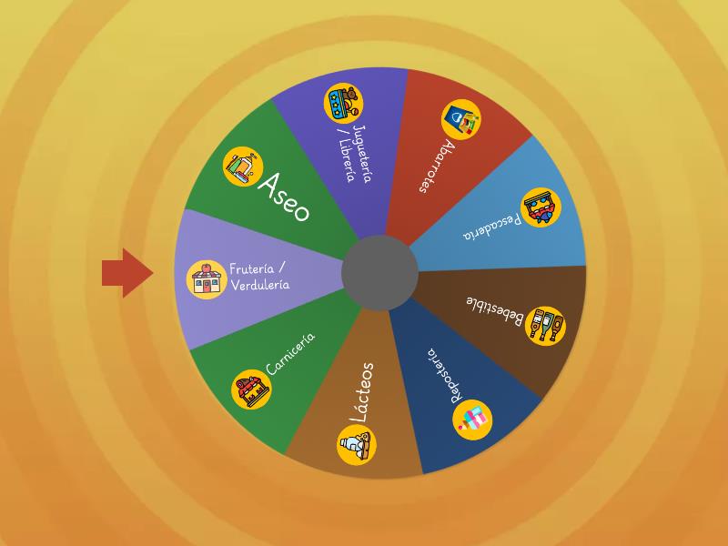 Ruleta secciones del supermercado - Rueda aleatoria