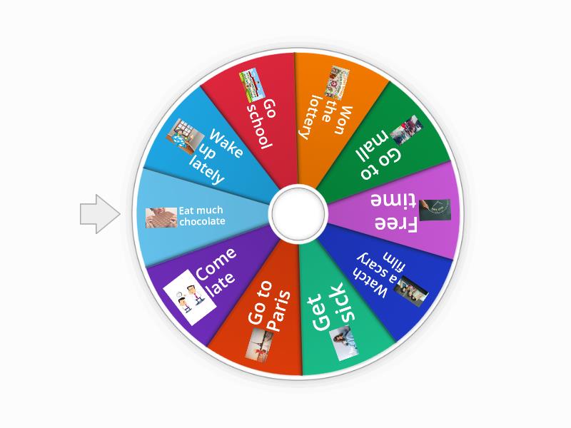 Conditional Sentece Type I Game - Random wheel