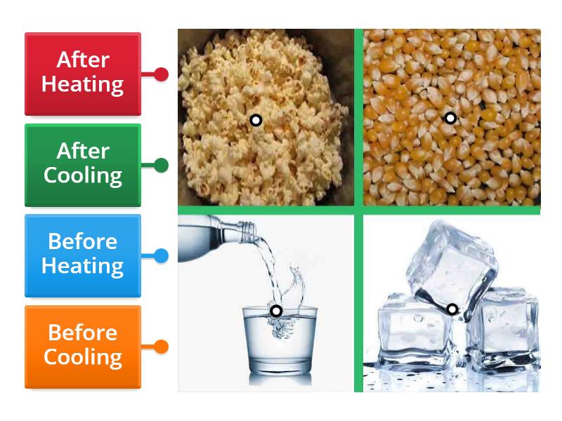 Grade 7 Heating and Cooling Matter - Labelled diagram