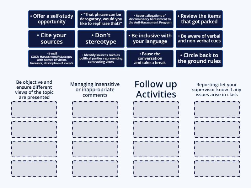 Which action points belong to each guideline? - Group sort