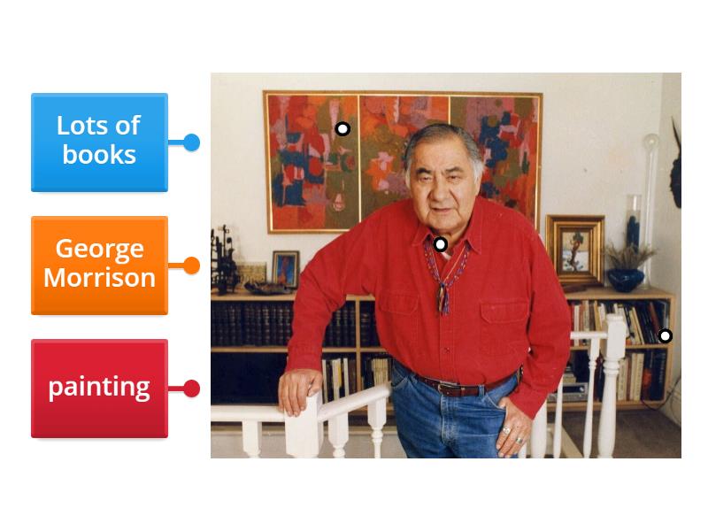 George Morrison - Artist - Labelled diagram