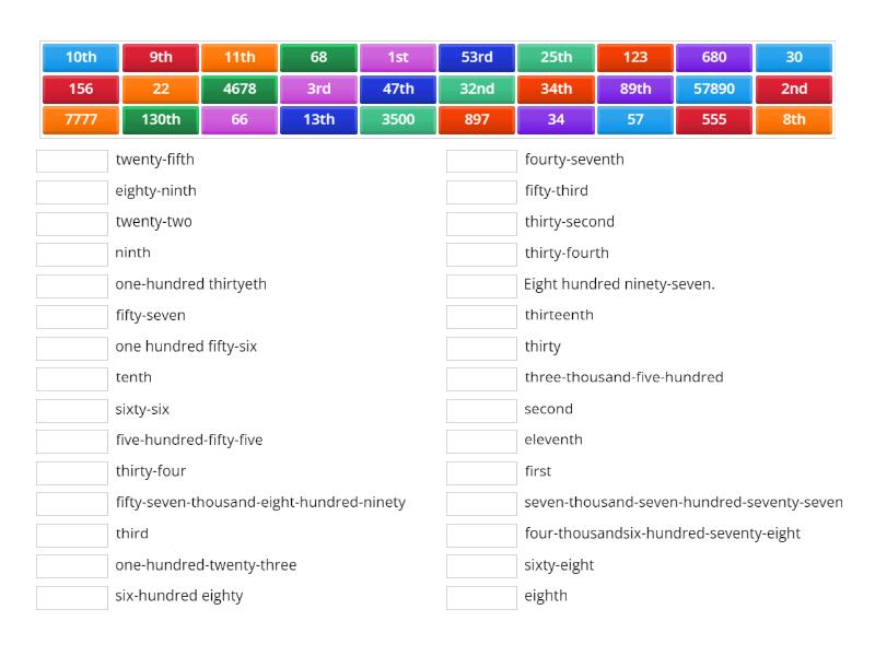 Cardinal and Ordinal Numbers - Associação