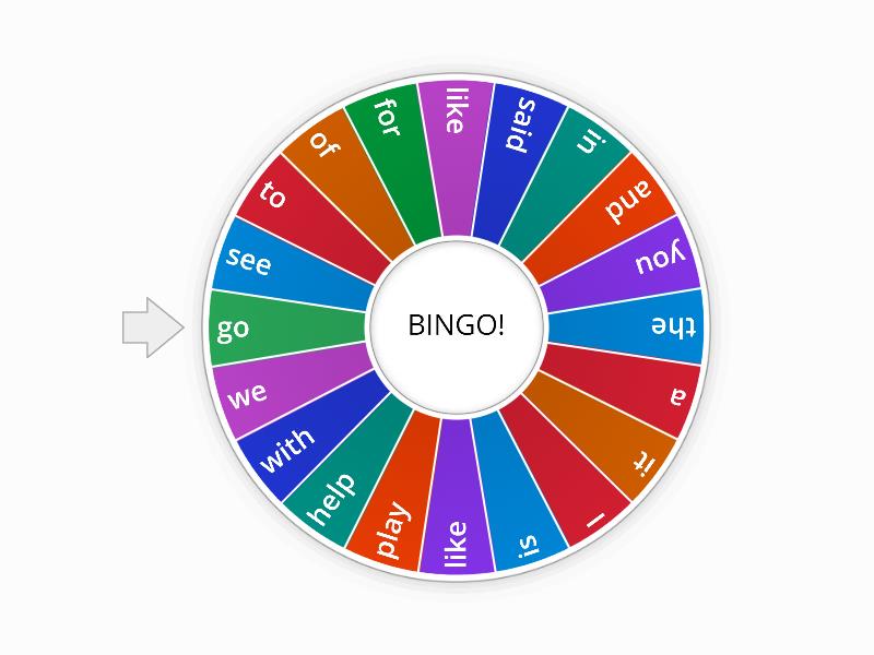 Sight Words Group 1 - Spin the wheel