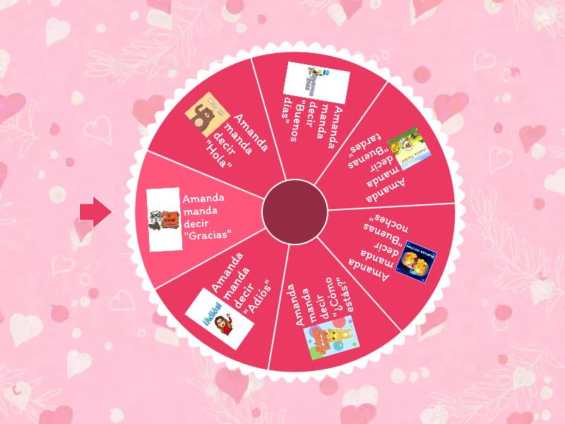 Amanda manda - Spin the wheel