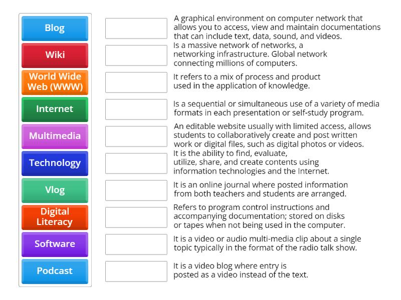 Basic Concepts of ICT - Match up