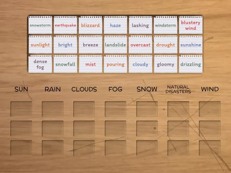 Weather Vocabulary - Group sort
