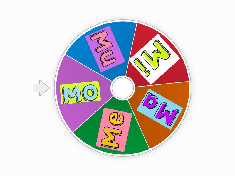 Ruleta Ma Me Mi Mo Mu - Spin the wheel