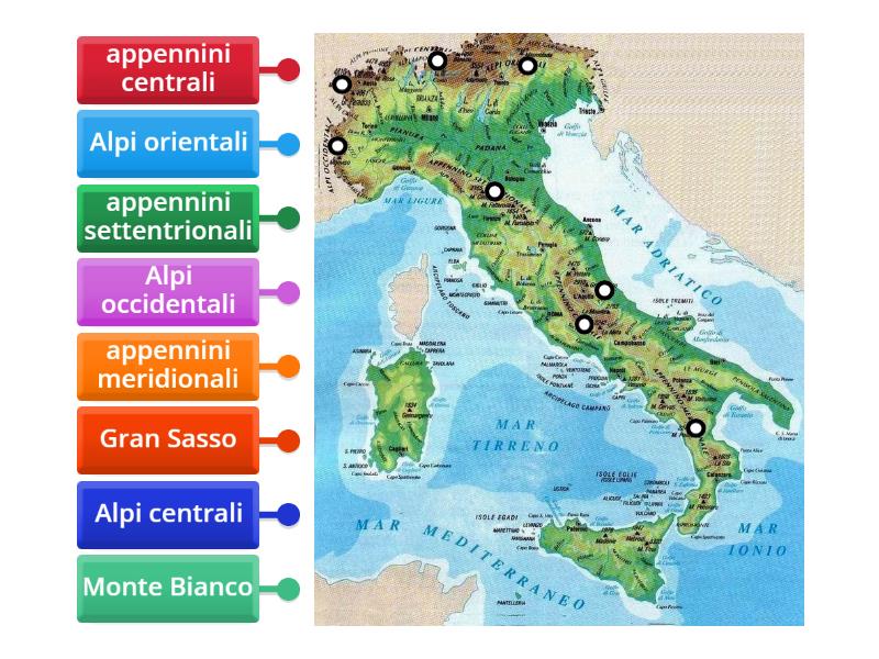 Le montagne italiane - Labelled diagram