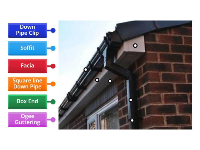 Above ground drainage 02 Join and Fix - Labelled diagram