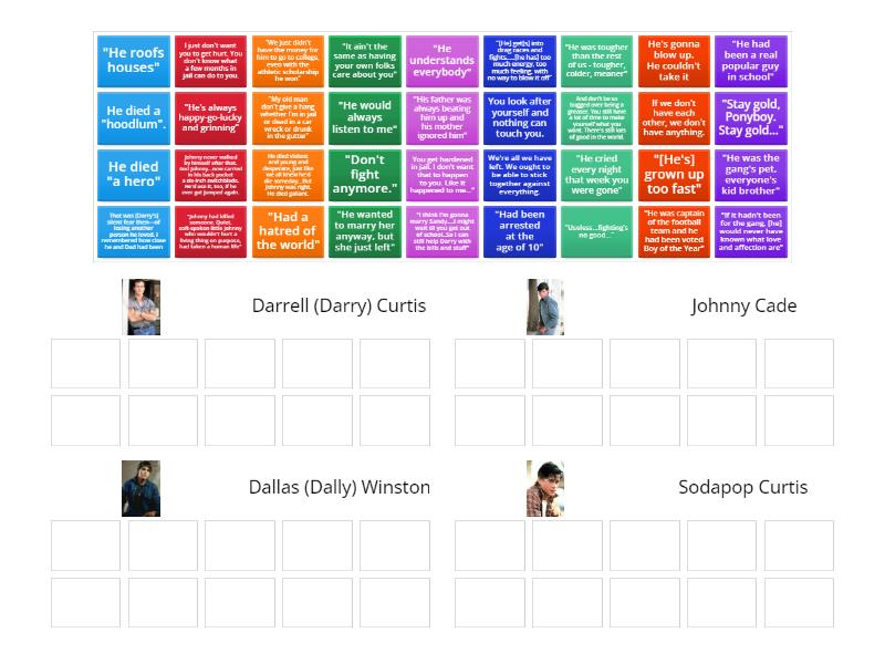 Match the quotes to the characters they relate to. - Group sort