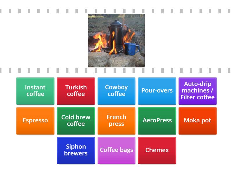 Coffee Brewing Types - Find the match
