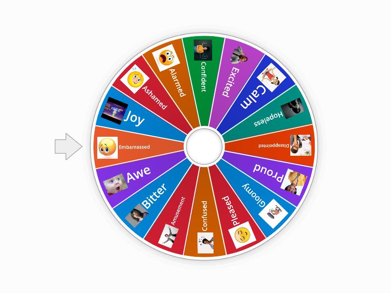 Feelings and emotions - Spin the wheel