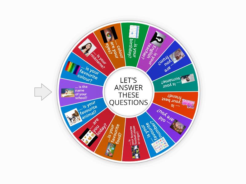 GUESS THE QUESTION WORDS ELEMENTARY AND ANSWER - Spin the wheel