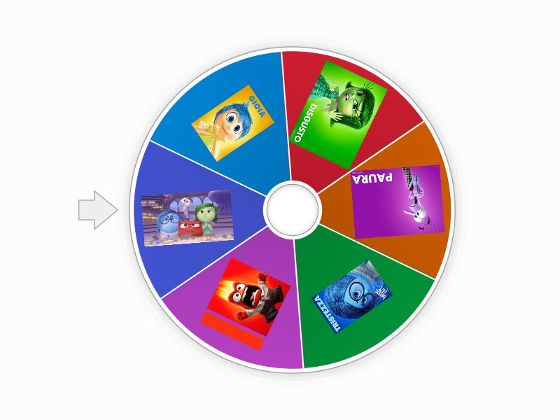 ruota inside - Spin the wheel