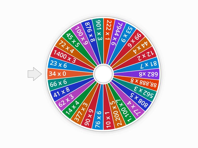 Multiply by single digit - Spin the wheel