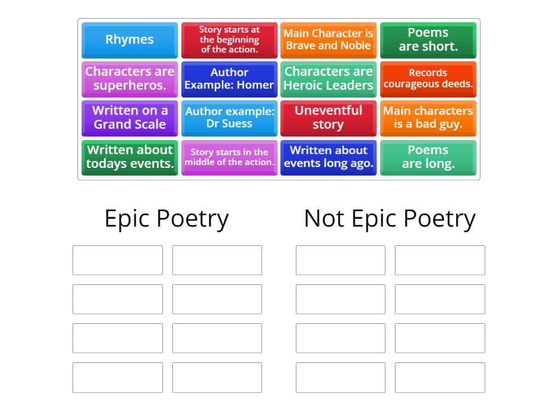 Epic Poetry Characteristics - Group sort