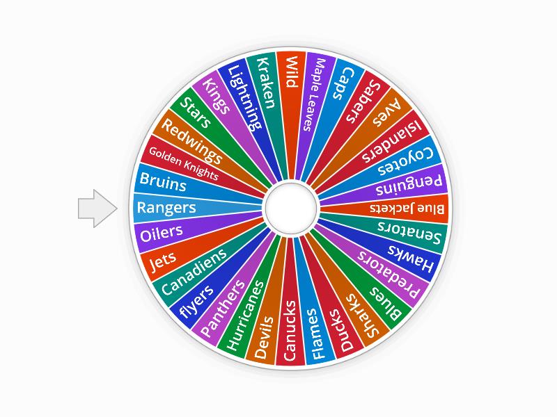NHL teams - Spin the wheel