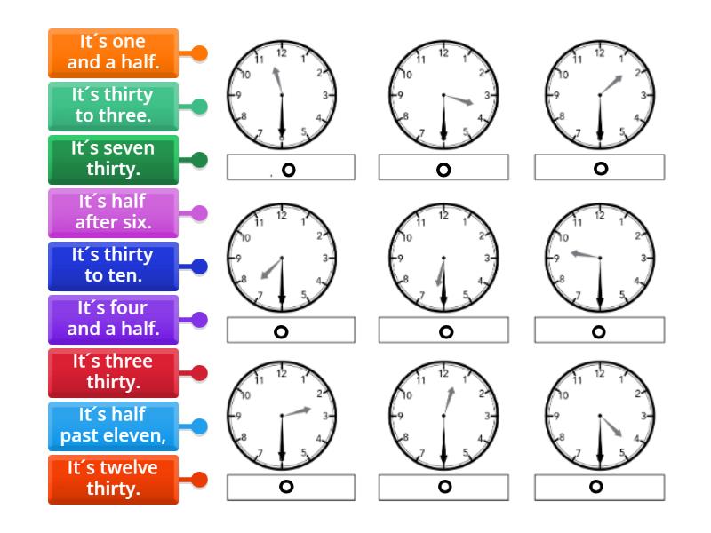 Walk around the clock. - Labelled diagram