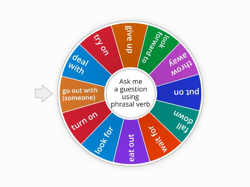 Basic phrasal verbs - Random wheel