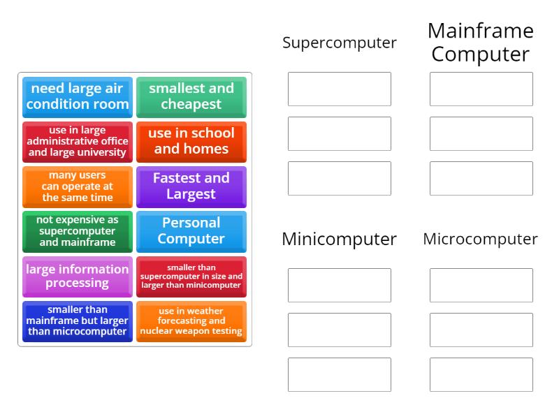 Categorize diferent type of computers - Group sort