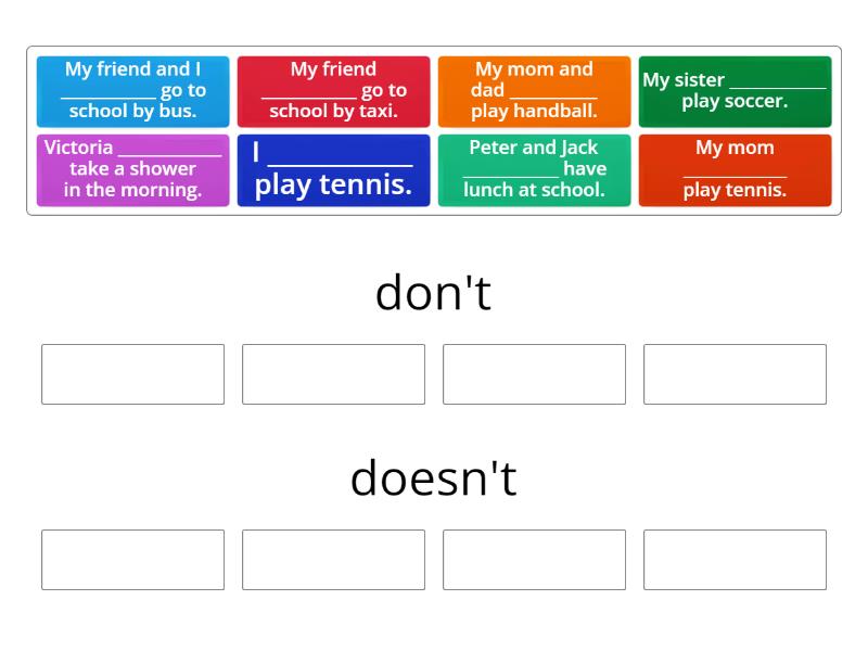 Optimise A2 U1 - Present Negative form - Group sort