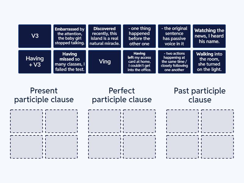 Participle clauses - Group sort