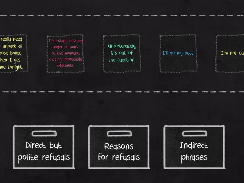 Roadmap C1 5D Useful Phrases 2 Categorise - Speed sorting