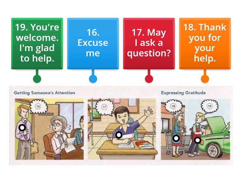 Marimba Academy - Introducing Yourself and Others #2 - Labelled diagram