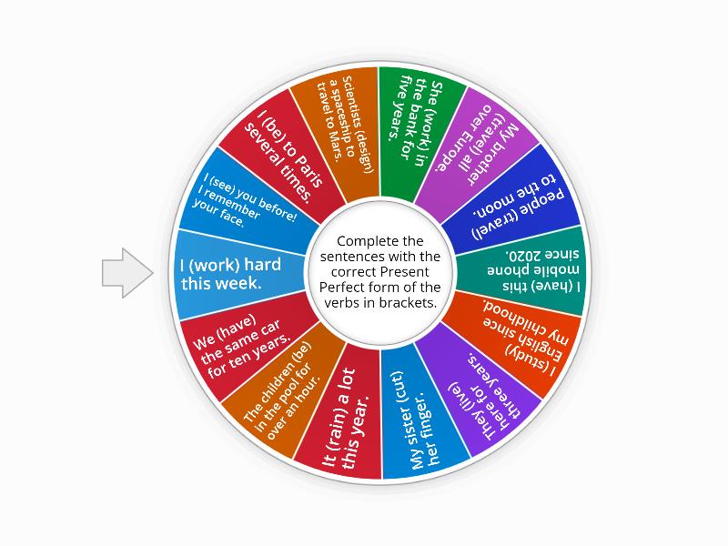 The Present Perfect Tense Wheel - Spin the wheel