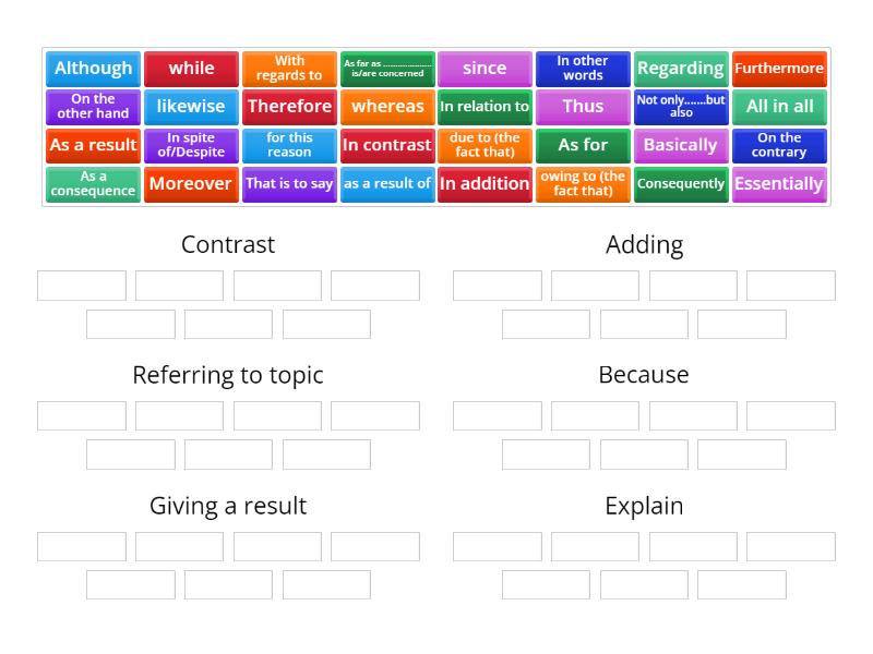 Linkers - Group sort