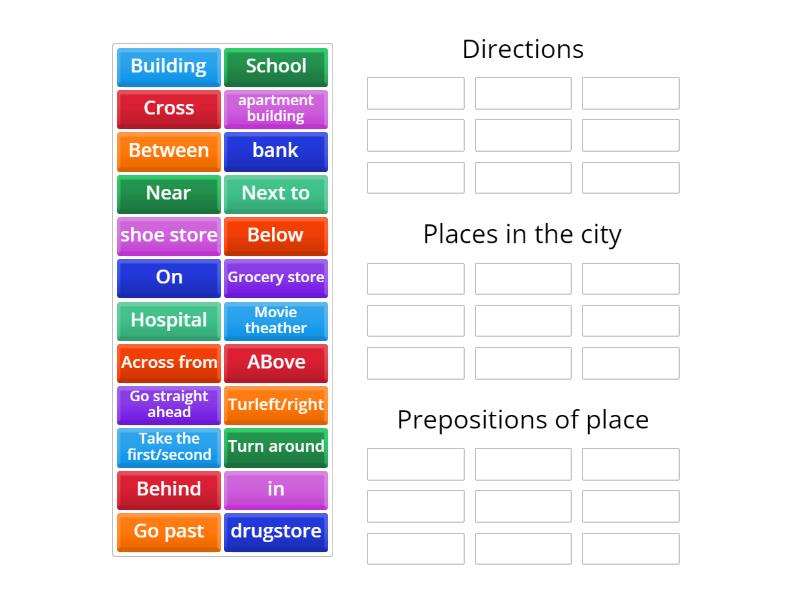 Grouoing giving directions - Group sort