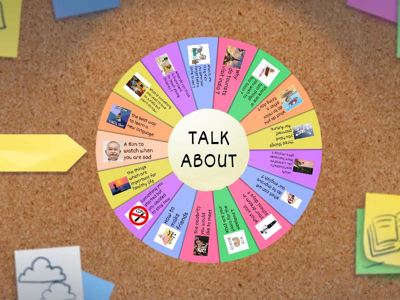SPEAKING WHEEL - Spin the wheel