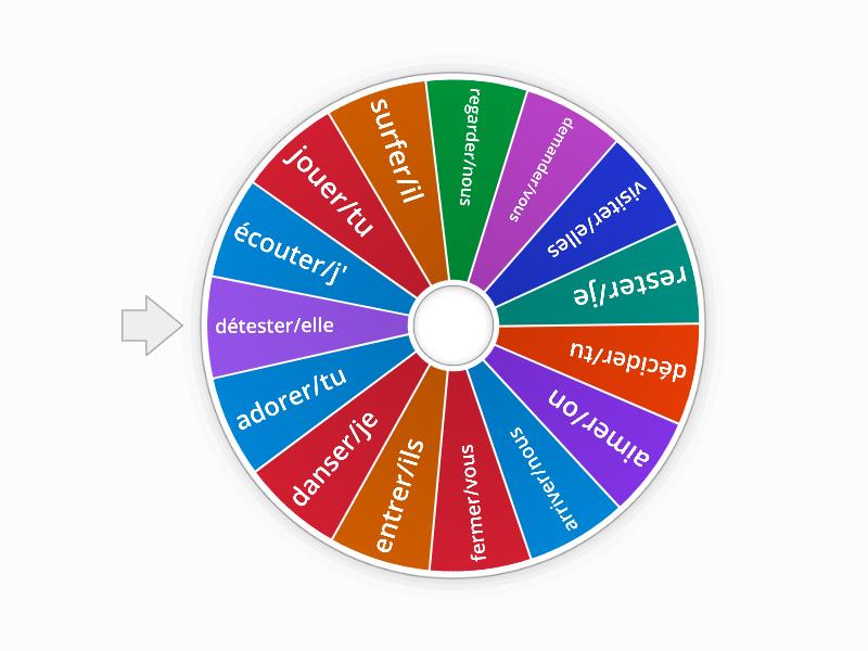 roue présent verbes en -er au présent - Spin the wheel