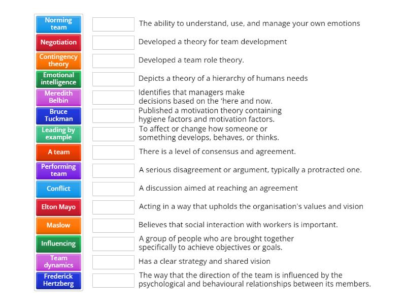 Session 5 TLS - Building a high-performance team - Match up
