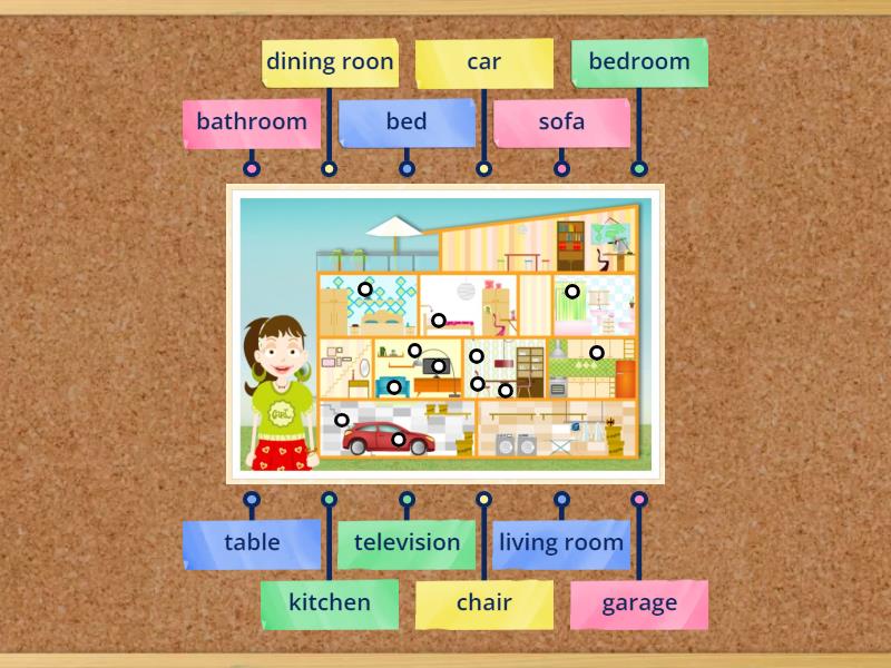 KB 2 Unit 4 Things in my house - Labelled diagram