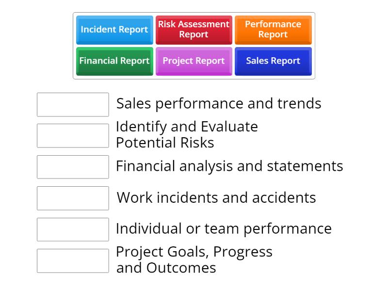 Types of Work Reports - Match up