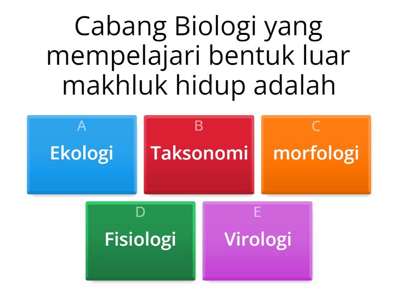 Games ruang lingkup biologi dan virus - Questionário