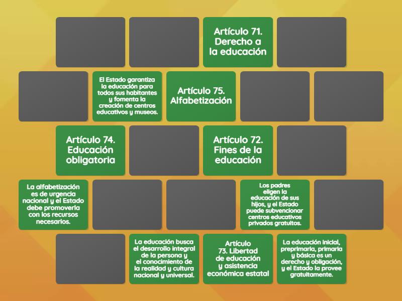 memoria de artículos constitucionales de Guatemala del 71 al 81 - Memory
