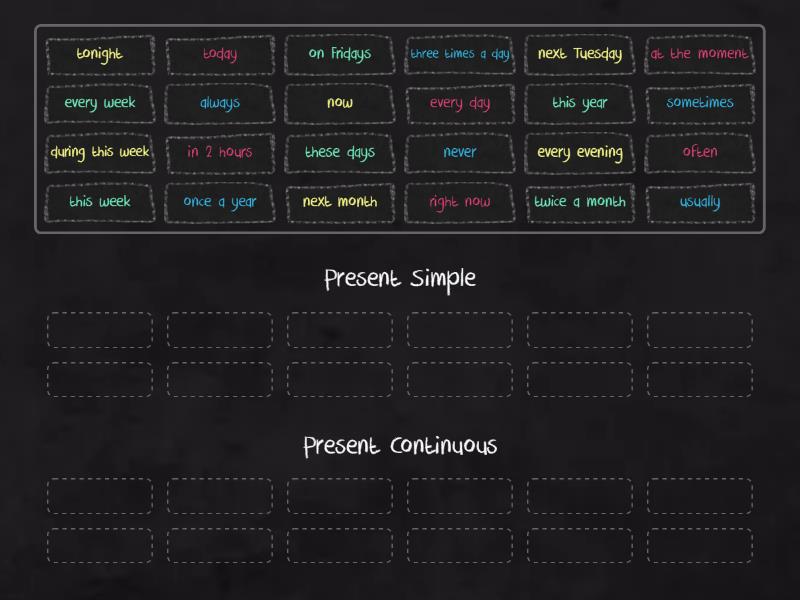 Present Simple vs Present Continuous - adverbs of time and frequency by Perfect English - Group sort
