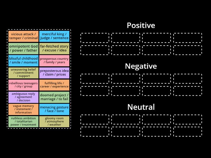 Task 1a - Group sort