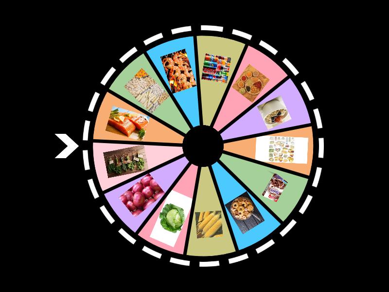 Revision 'Food' A1 online - Spin the wheel