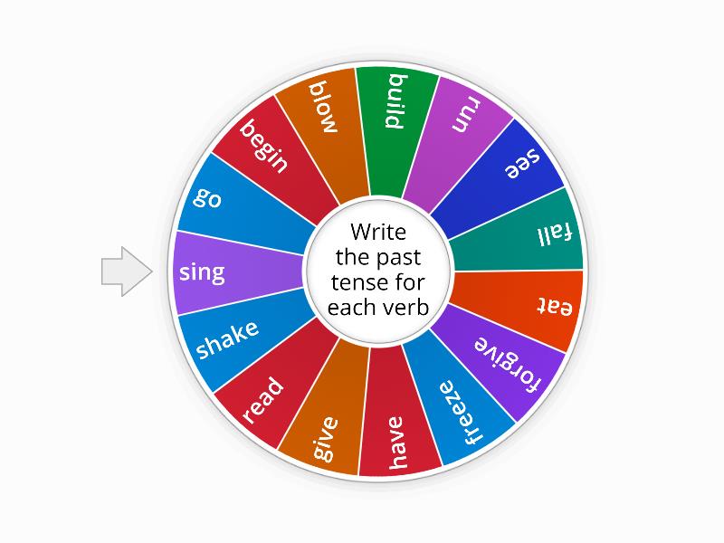 Irregular past tense verbs - Spin the wheel
