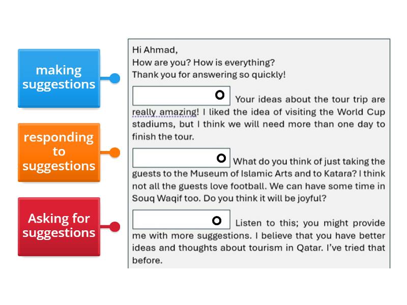 INTERACTIVE GAME - OBJECTIVE 2 - Labelled diagram