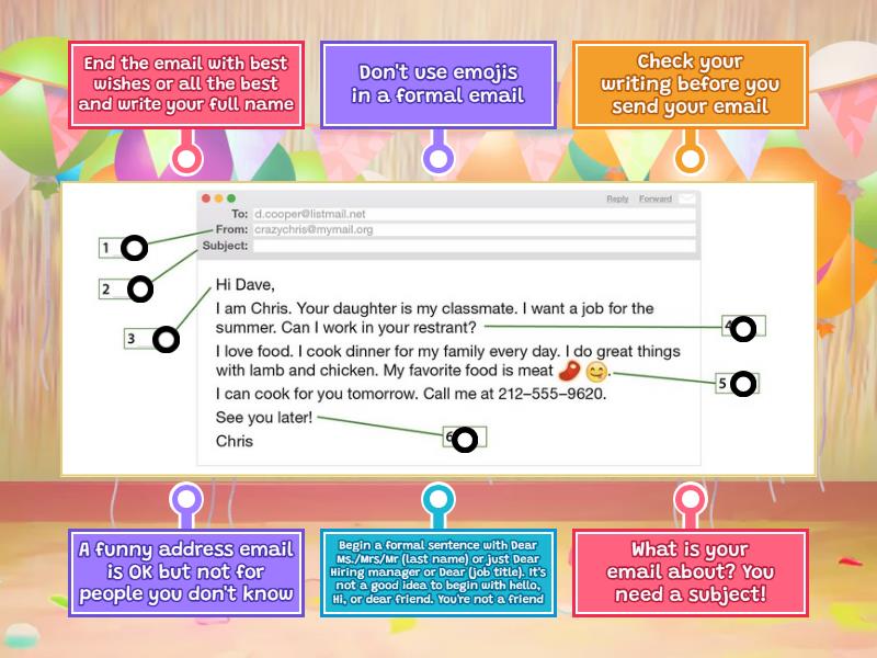 Reading (intermediate 1.4) - Labelled diagram