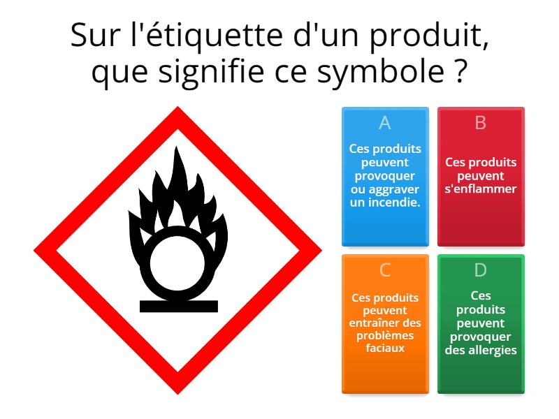 Les pictogrammes - Quiz