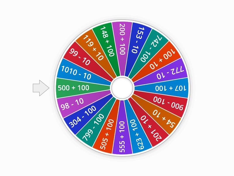 Plus/Minus 100/10 - Random wheel