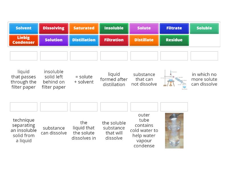 Separating Techniques - Match up