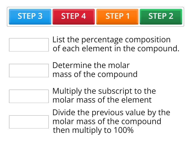 Steps in Calculating Percent Composition - Match up